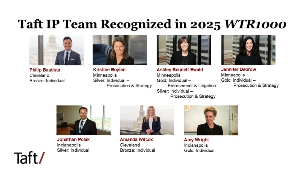 Taft IP Attorneys Recognized in WTR 1000 2025 | News | Taft Law